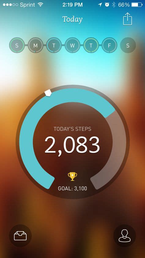 UI Meter