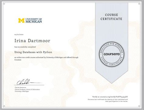 Irina Dartmoor On Linkedin Python Datastructures Programming Sql Datavisualizations