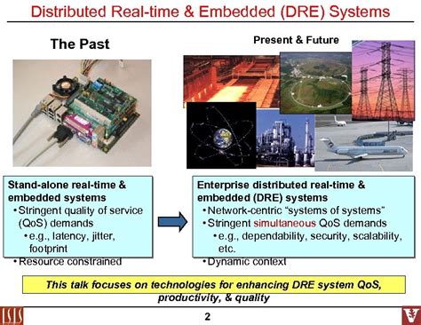 Future Of Corba For Distributed Real Time Embedded