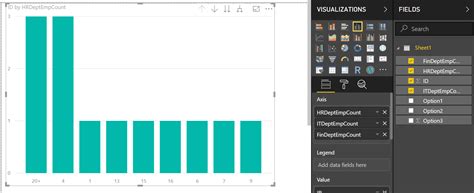 Powerbi Multiple Barchart In Power Bi Stack Overflow