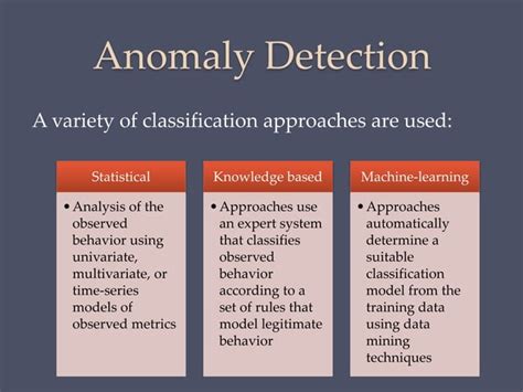 Computer Security Principles And Practice Chapter 8 Pptx