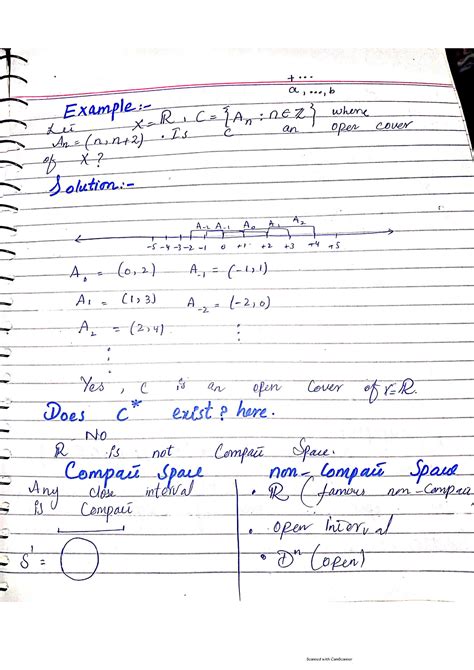 SOLUTION Compact Space In Topology Studypool