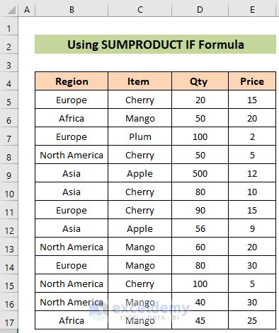 How To Use The Excel SUMPRODUCT Function Examples