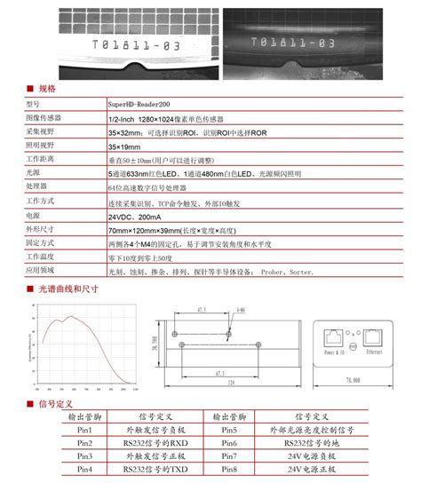 晶圆id读取 海天视觉（北京）科技有限公司