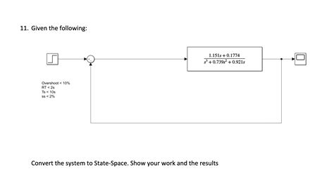 Solved This Is The Complete Question