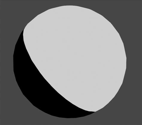 How Can I Make A Shader Like That In Unity Using The Shader Graph R