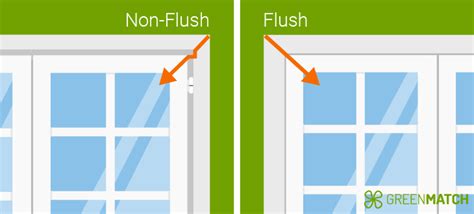 Flush Casement Windows A Complete Guide 2025
