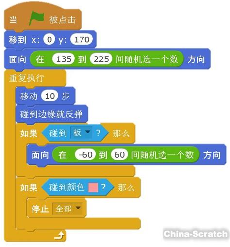 Scratch每周小练8——弹板球 Scratch少儿编程网