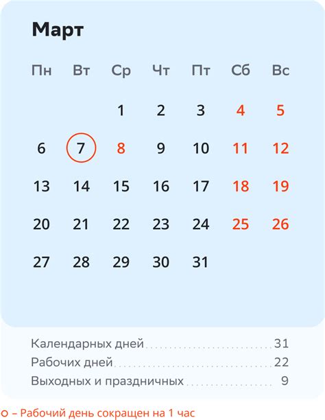 Производственный календарь на март 2023 года рабочие дни выходные и праздники Деловая среда