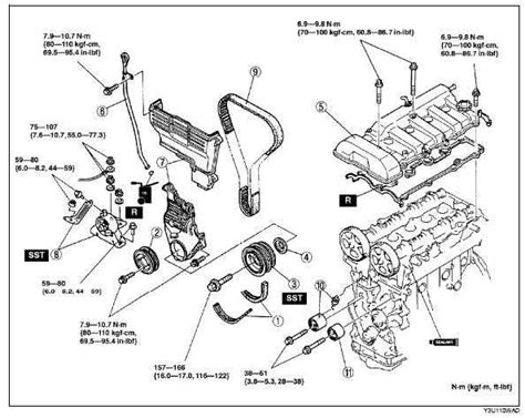 Exploring The Components Of A 2002 Mazda Miata A Detailed Parts Diagram