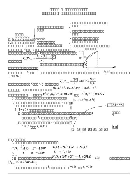 Chapter 1 Lesson 1 Pdf