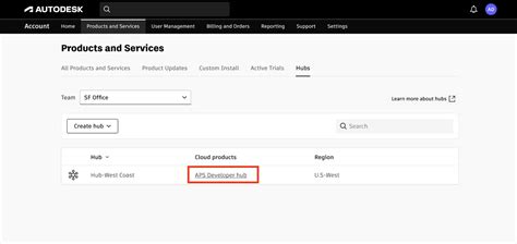 How To Create A Developer Hub And Migrate Your Applications Autodesk