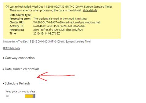 The Credential Stored In The Cloud Is Missing Ca Page 2 Microsoft Fabric Community