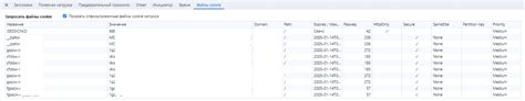 Python Как делать Post запрос с помощью питона с авторизацией Stack Overflow на русском