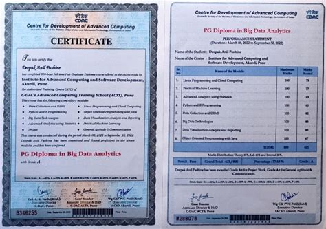 Deepak Pashine On Linkedin Dataanalytics Bigdata Bigdataanalytics