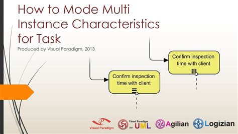 how to model multi instance characteristics for task youtube