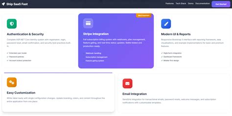 Why I Built A Saas Boilerplate And Why You Should Use It Jamie Maguire