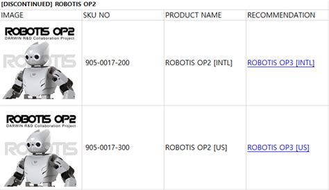 Discontinued Robotis Op2 Store Board Robotis