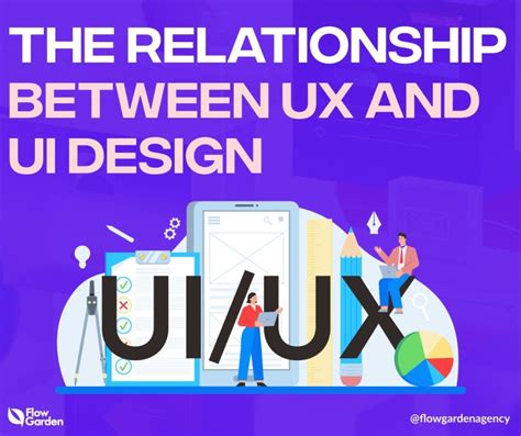 Željko Prović On Linkedin Webdesign Programming Coding Seo