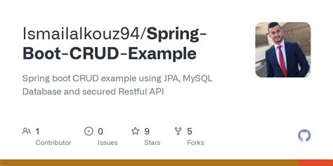GitHub Ismailalkouz94 Spring Boot CRUD Example Spring Boot CRUD Example Using JPA MySQL
