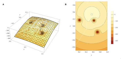 Figure 1 From Deep Reinforcement Learning Based Trajectory Planning