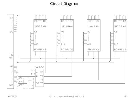 8088 Microprocessor Circuit Diagram