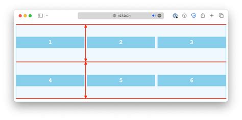 Understanding Css Alignment Properties Justify And Align Thedevspace
