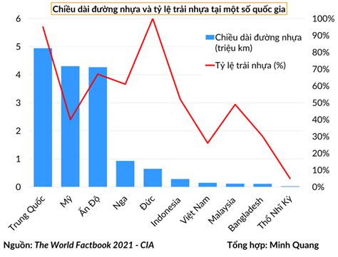 Chuyển Sản Xuất Từ Trung Quốc Về Việt Nam Hay Mỹ Không Hề Dễ Dàng