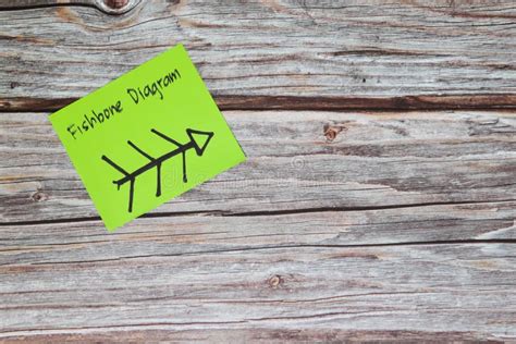 Problem Solving Root Cause Analysis Tools And Methods Concept Colorful Sticky Note Infographic