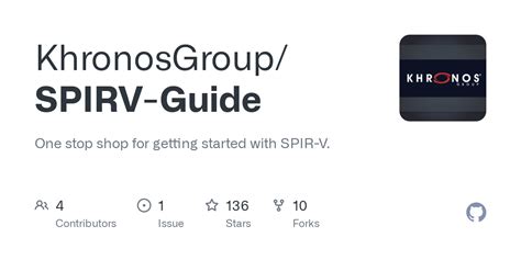 SPIRV Guide Chapters Entry Execution Md At Main KhronosGroup SPIRV