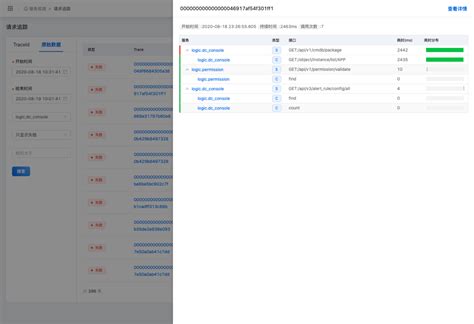 优维apm监控 分布式链路追踪 全链路监控－应用性能监控