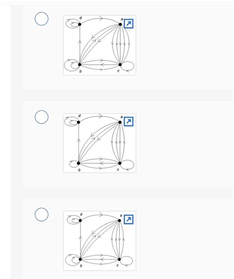 [solved] final 48 identify the directed graph represented b