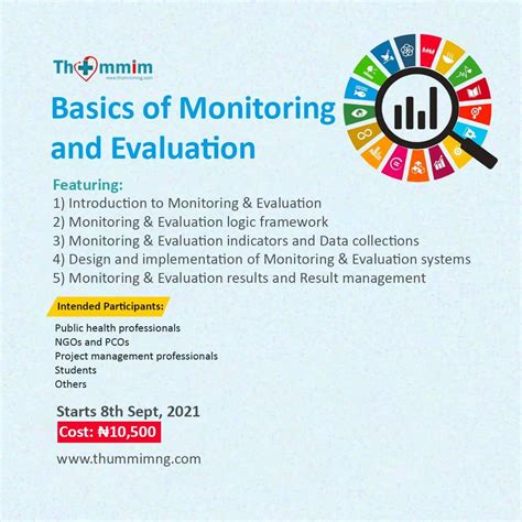 BASICS OF MONITORING AND EVALUATION