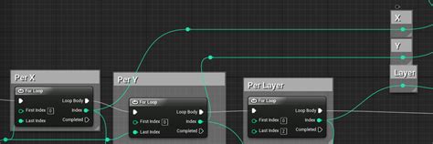 For Each Loop Plugged Into For Each Loop Only Fires Once Off Of The Complete Unrealengine