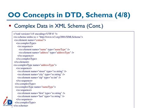 PPT Object Orientation In XML DTD Schema PowerPoint Presentation ID