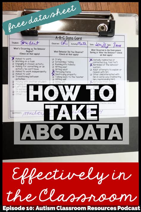 Ep 10 How To Take ABC Data Effectively In The Classroom Autism Classroom Resources