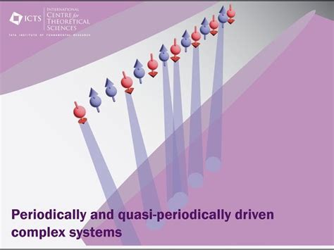 Free Video Sequential Generation Of Highly Entangled States By Sarang