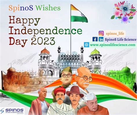 Vignesh Kumar Ponnusamy Ph D Posted On Linkedin