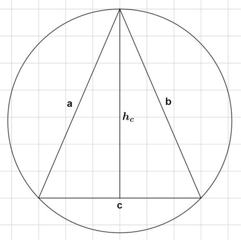 Найдите радиус окружности описанной около треугольникасо сторонами 13 см 10 см и 13 см