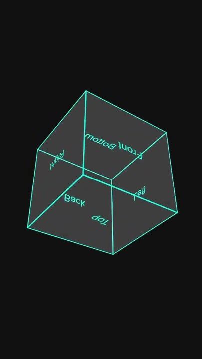 Create A Stunning 3d Cube Animation Using Html Css Js Htmlcssprojects Htmlcssproject Youtube