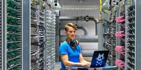 Security For Your Online Workspace GITS ID Jasa Pembuatan Aplikasi Software House