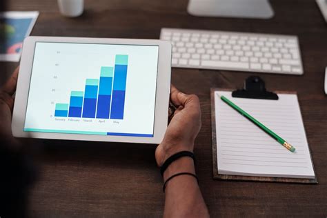 O Que é Kpi E Como Ele Pode Impulsionar O Seu Negócio Samuel M Basso