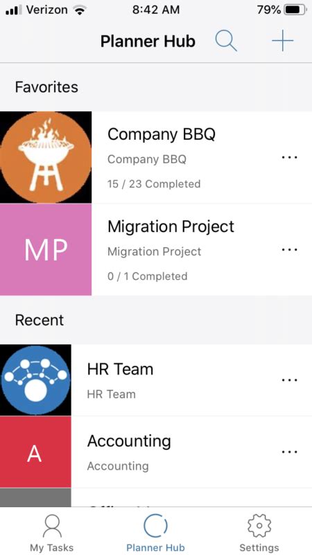 what is microsoft planner sharepoint maven