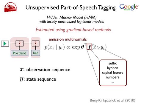 Ppt Unsupervised Part Of Speech Tagging With Bilingual Graph Based