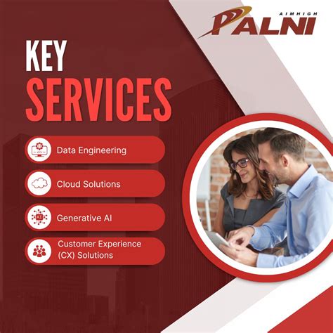 Palni Inc On Linkedin Digitaltransformation Innovation Ai Cloudcomputing Customerexperience…