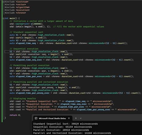 Vijay Parmar On Linkedin Cplusplus Performanceoptimization
