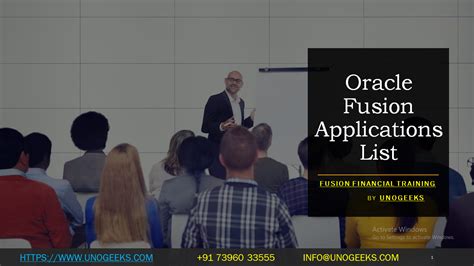 Oracle Fusion Applications List