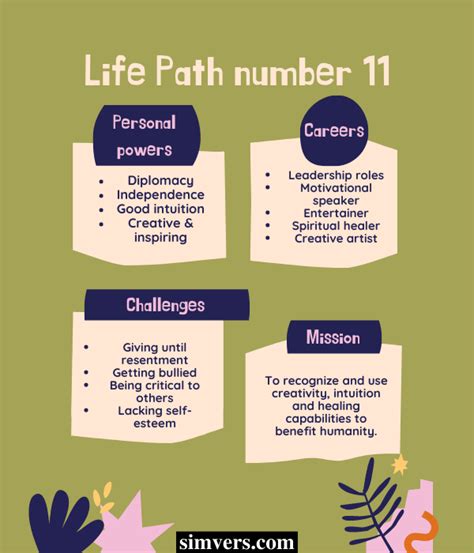 Life Path 11 Meaning Characteristics And More A Guide