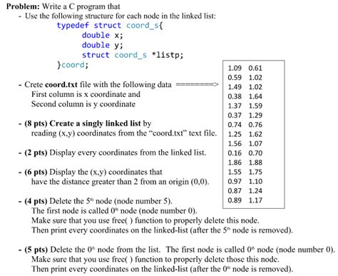 Solved Problem Write A C Program That Use The Following