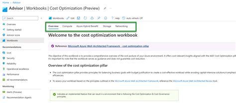 Azure Advisor Testing The Cost Optimization Workbook Public Preview Jake Walsh